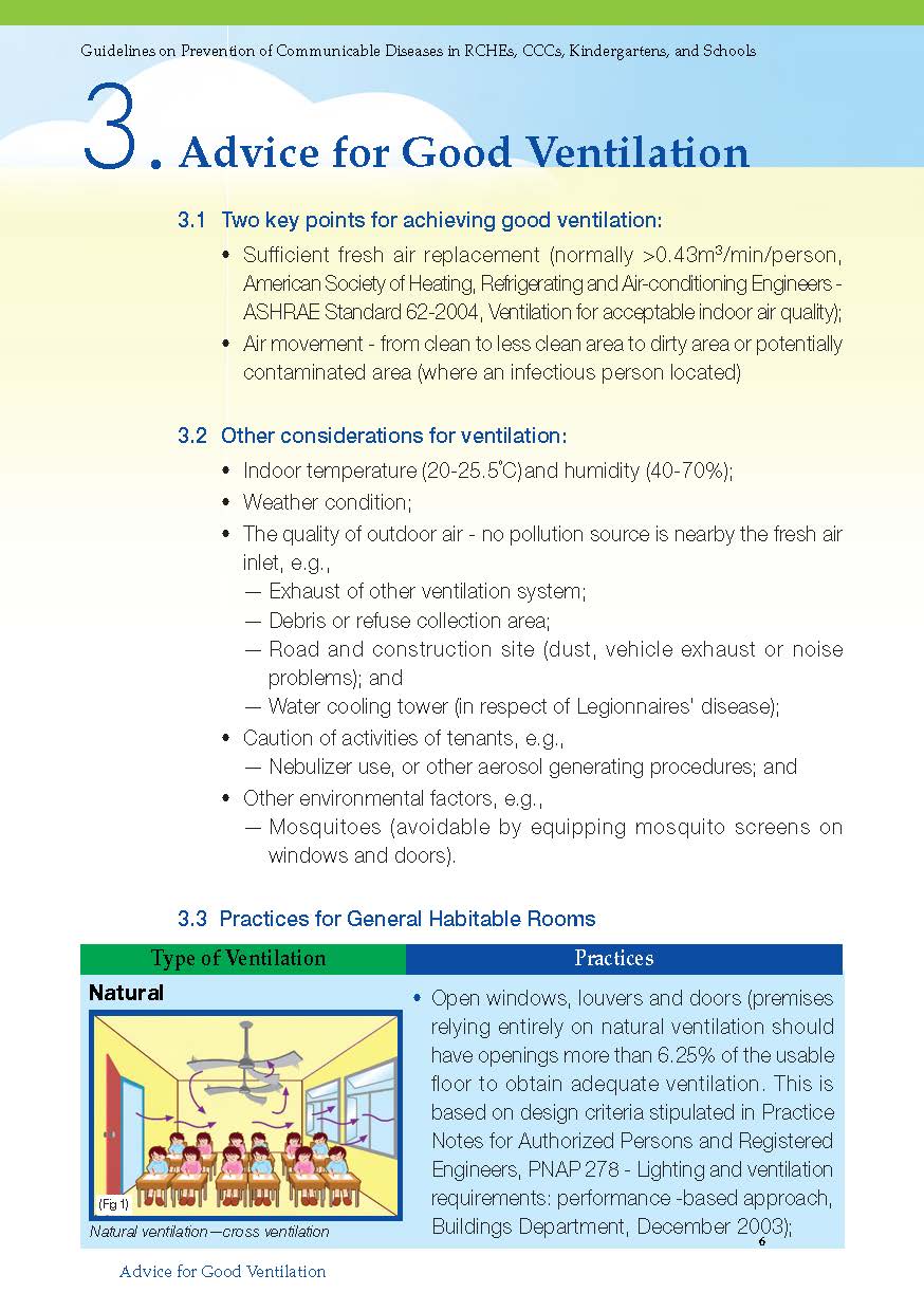 Centre for Health Protection - A Supplement on Ventilation