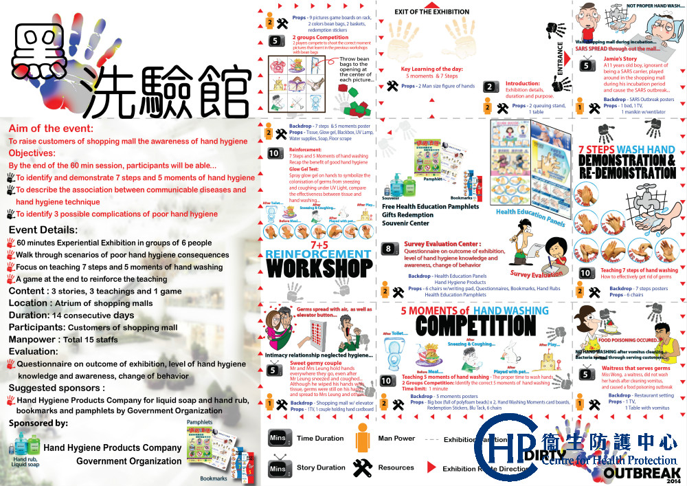 Centre for Health Protection - Event Photos