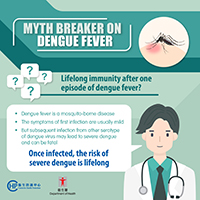 Centre for Health Protection - The Myth Breaker Series on Dengue Fever