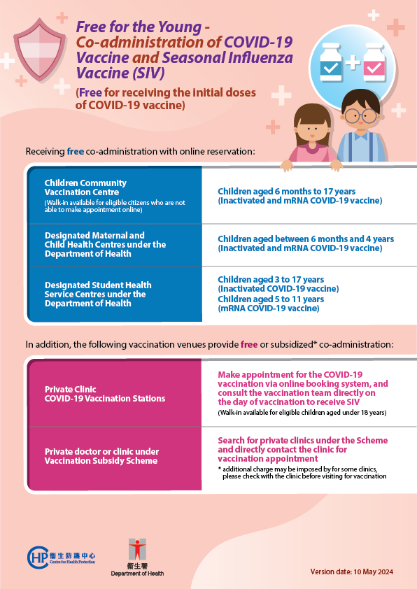Centre for Health Protection - Co-administration of COVID-19 Vaccine and Seasonal Influenza Vaccine