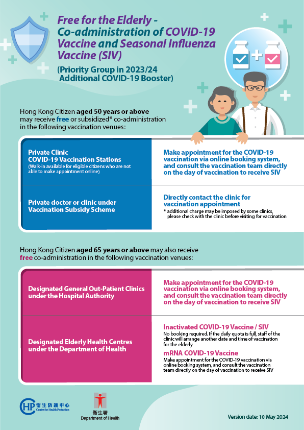 Centre for Health Protection - Co-administration of COVID-19 Vaccine ...