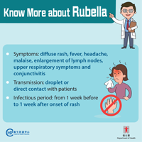 Centre for Health Protection - Know More about Rubella Infographics