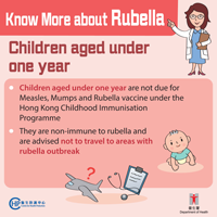 Centre for Health Protection - Know More about Rubella Infographics